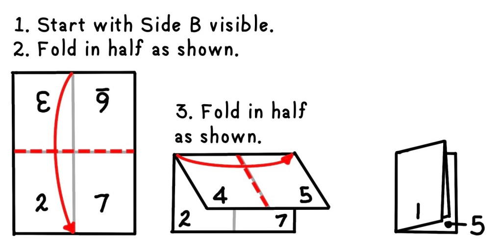 Create a Quarto – Notes For Learning