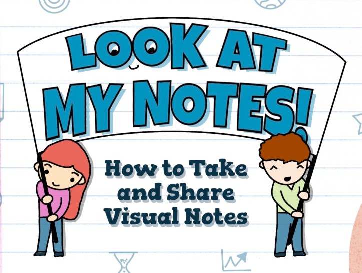 Intro to Visual Learning – Notes For Learning