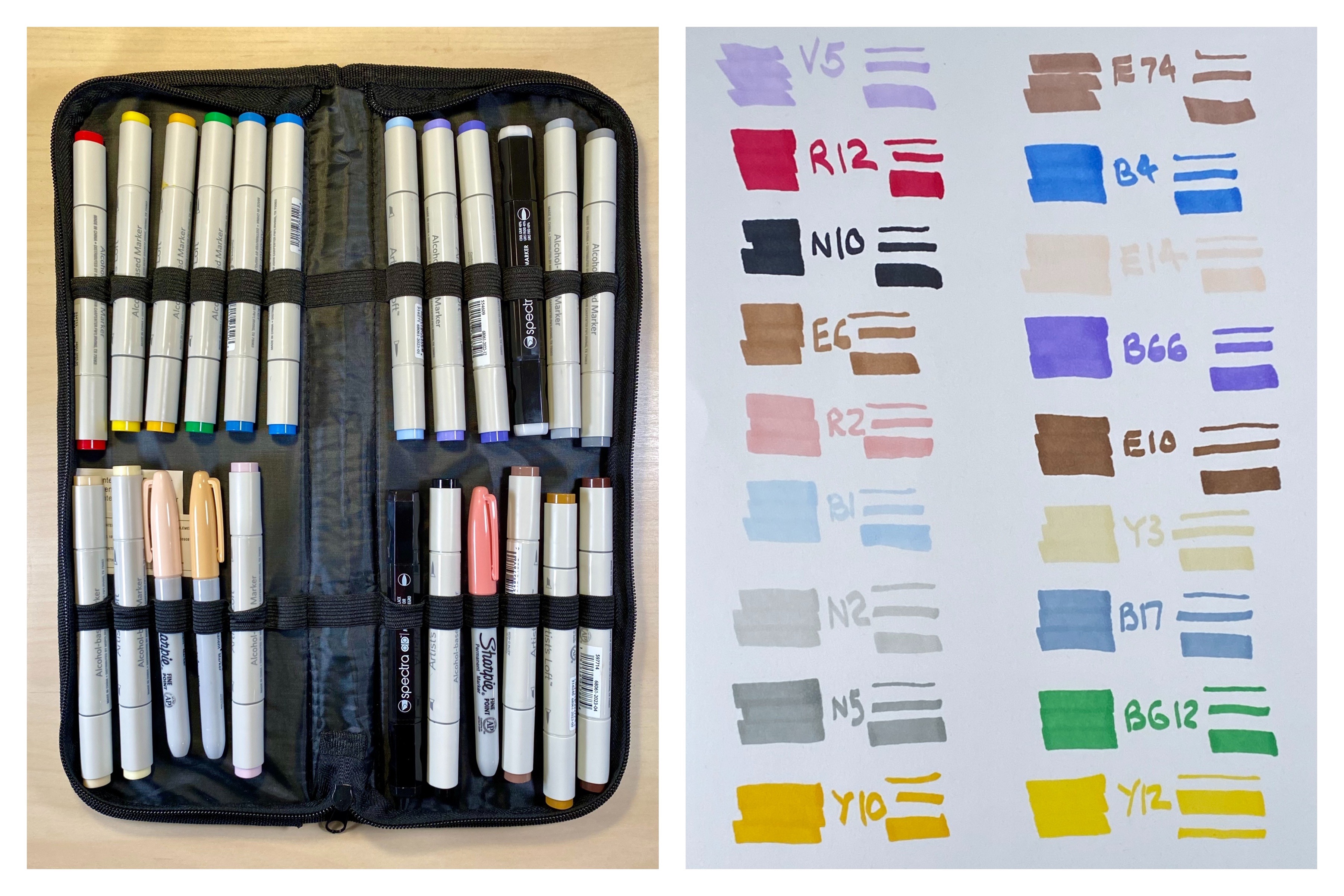 Pens for large format visual notes – Notes For Learning