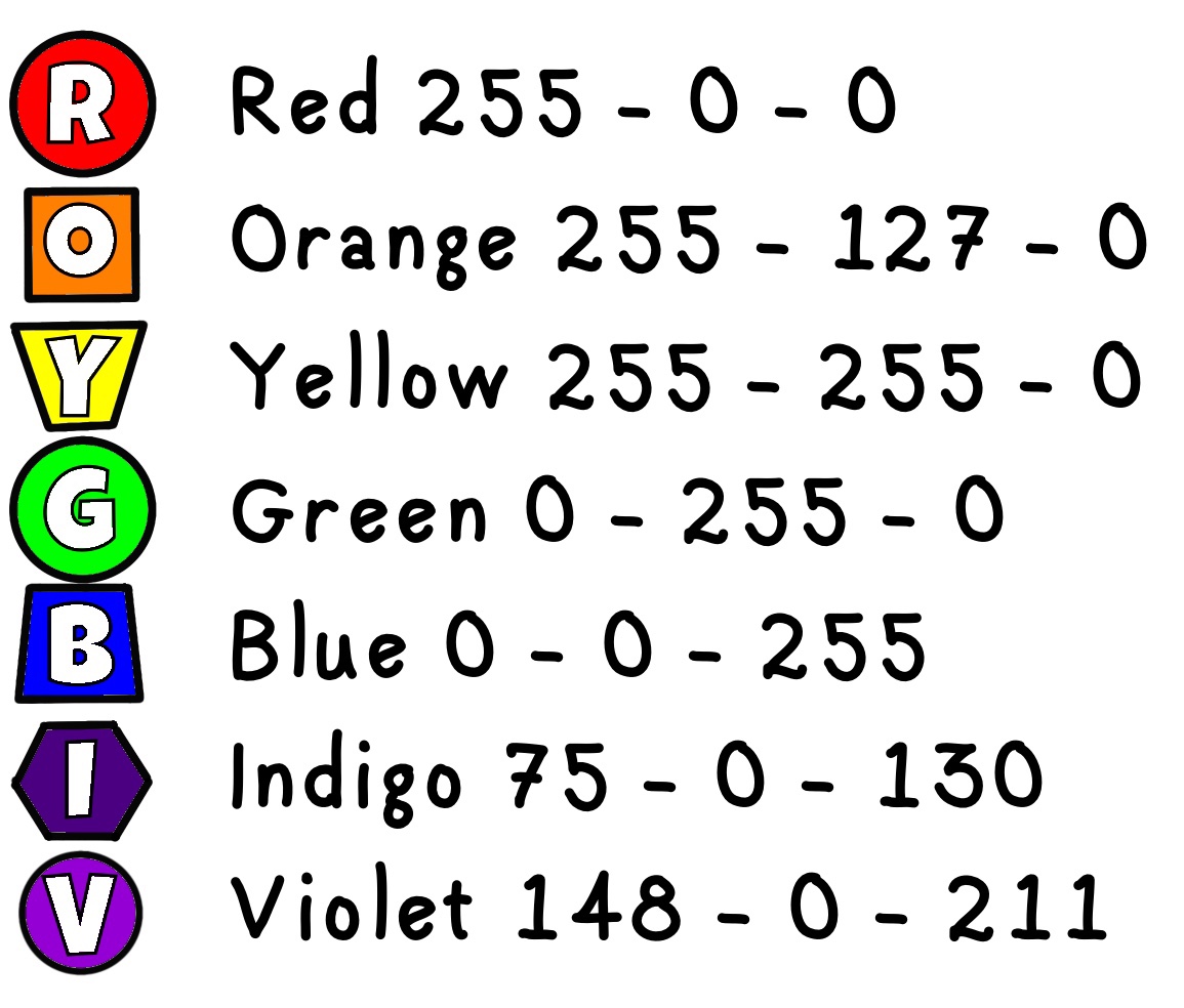RGB values for rainbow colors – Notes For Learning