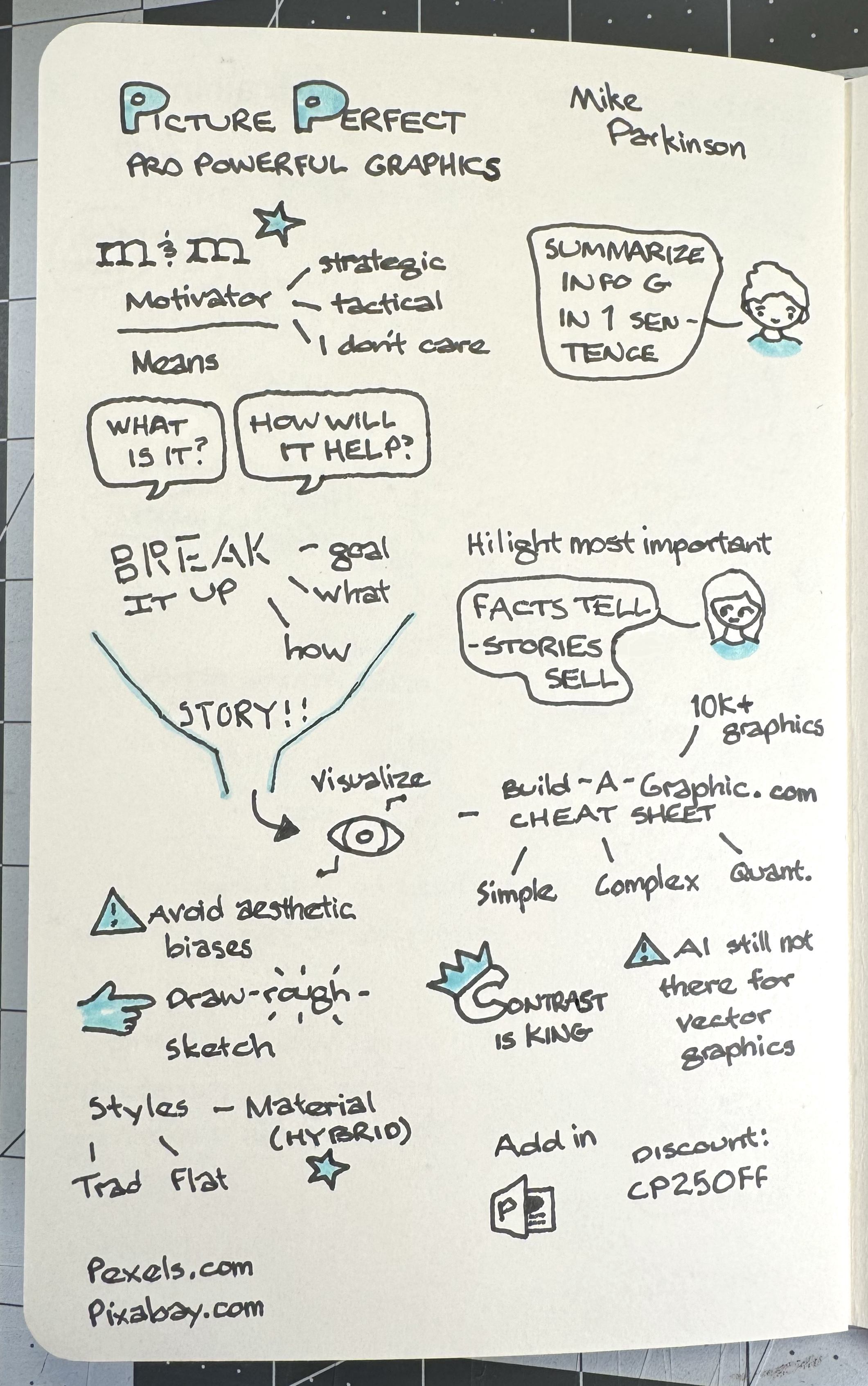 Picture perfect professional powerful graphics – Notes For Learning