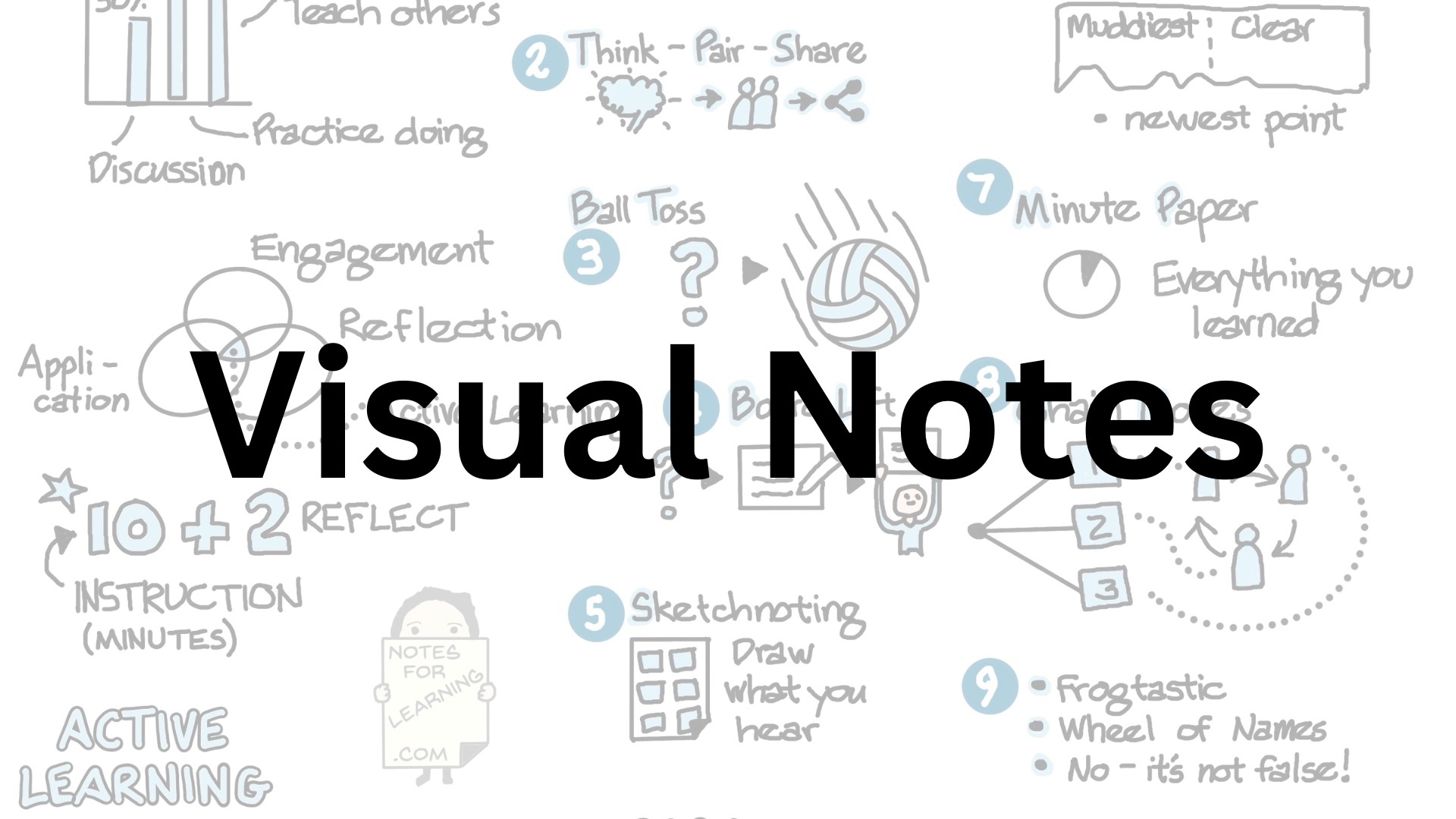 Notes For Learning