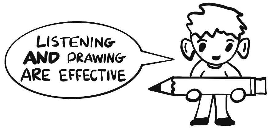 The Von Restorff effect – Notes For Learning